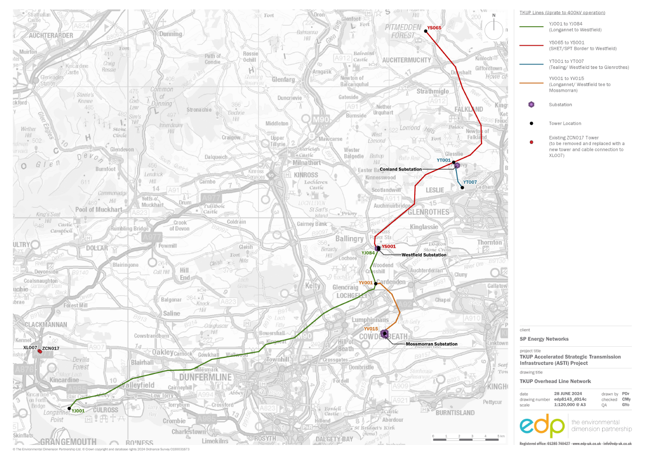 Tealing to Kincardine Upgrade Project - SP Energy Networks